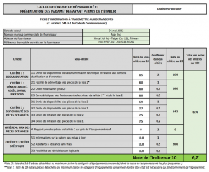 Indice de réparabilité des ordinateurs et smartphones, c'est quoi ...