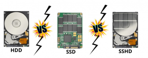 SSD vs HDD vs SSHD : quelles différences ? - Le Blog de Kiatoo