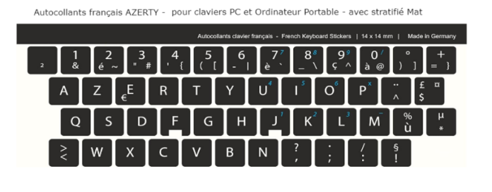 Passer de QWERTY à AZERTY, astuces pour changer de clavier