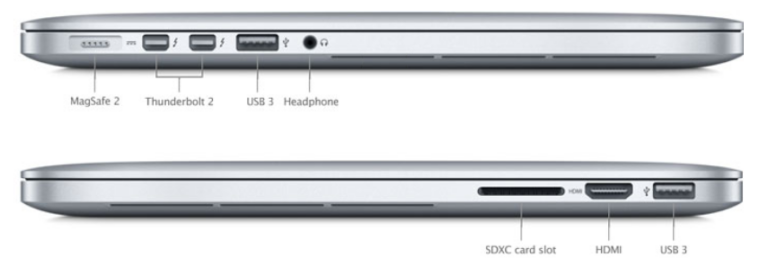 Ports MacBook : savoir reconnaître les ports de son MacBook