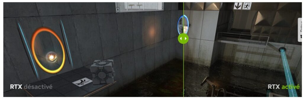 Ray tracing : Découvrez la technologie de rendu réaliste jeux vidéo