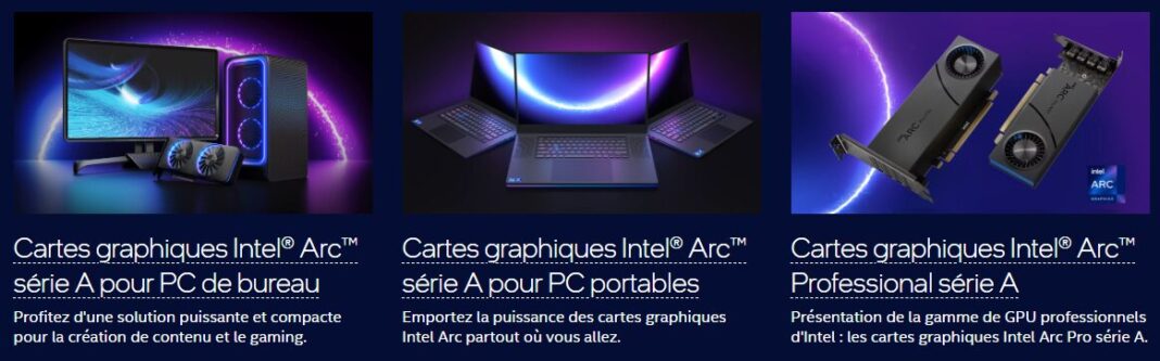 Intel Arc : caractéristiques et performances des GPU dédiés Intel