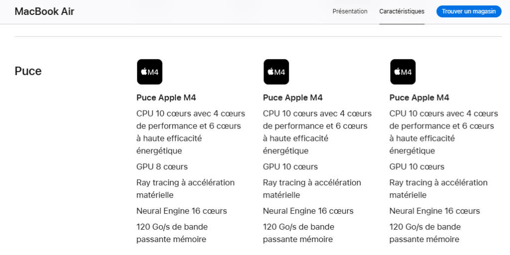 Puce Apple Silicon Caract ristiques Des Puces M1 M4 Puce Apple Silicon Caract ristiques Des Puces M1 M4